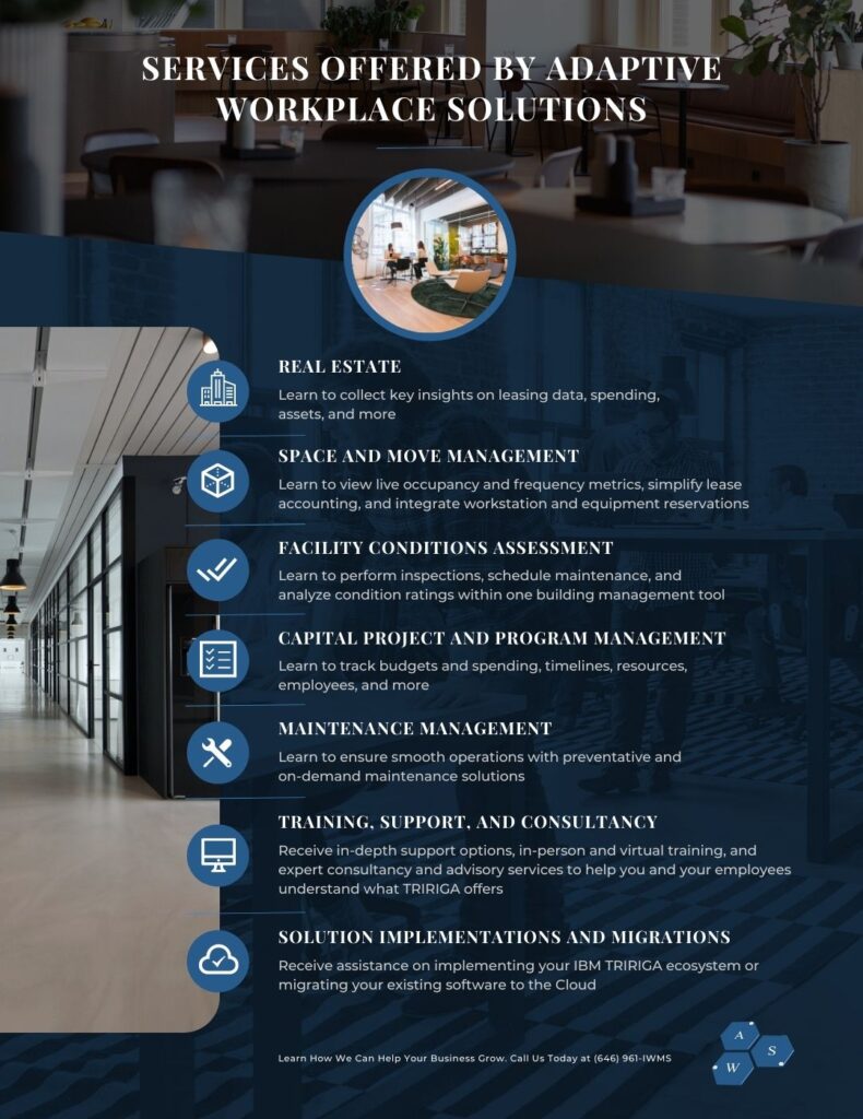 Integrated Workplace Management Systems Services - Adaptive Workplace Solutions