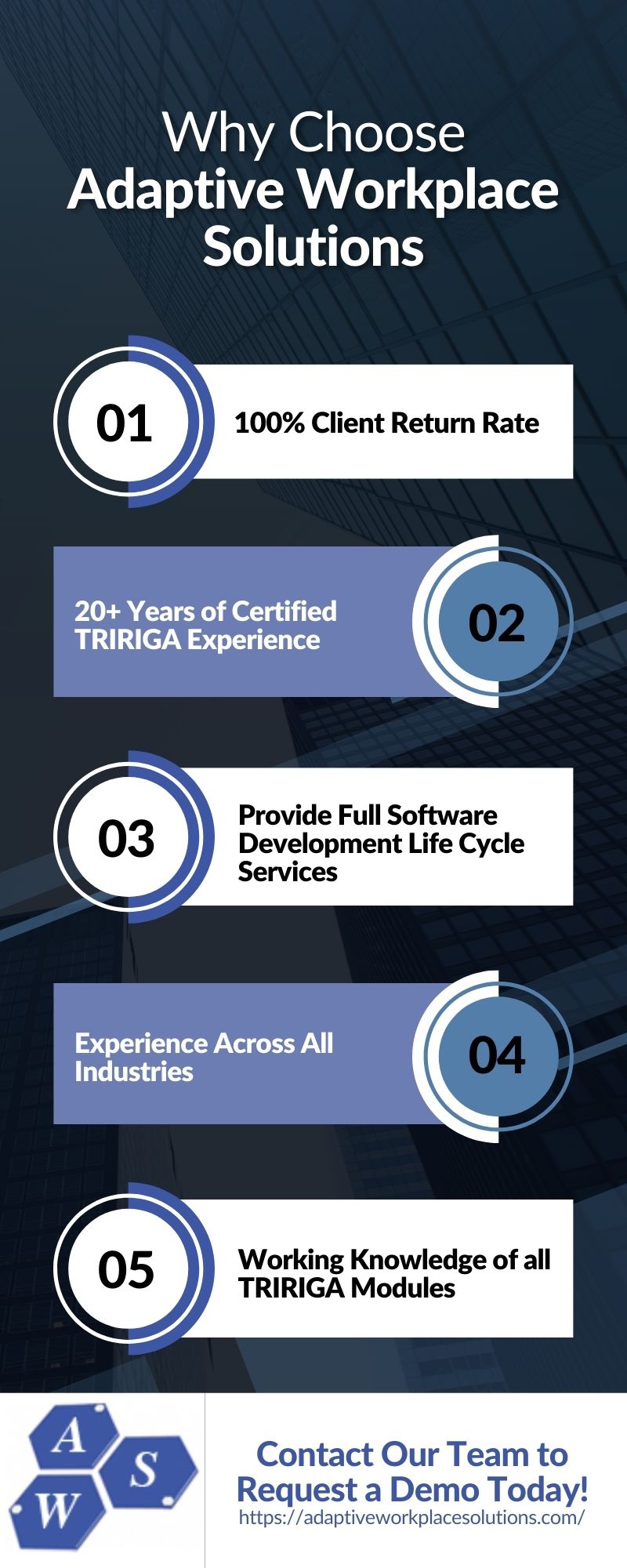 Why Choose Adaptive Workplace Solutions - Adaptive Workplace Solutions